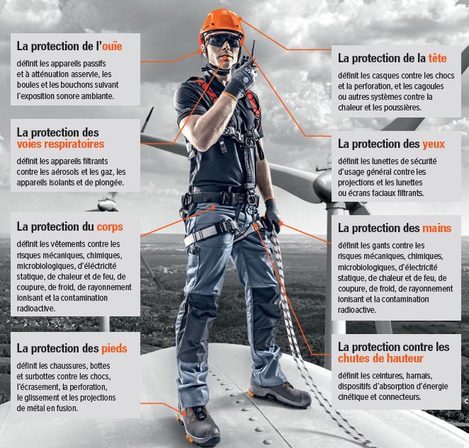 EPI - Champion Direct